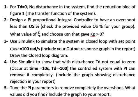 Solved A Dc Motor Transfer Function Is Represented By The