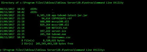 Tableau Commands A Precise Guide To Tableau Commands