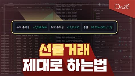 선물거래는 자동매매 프로그램이 유리할 수 밖에 없는 이유 비트코인 자동매매 오르다 Youtube