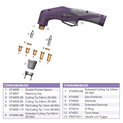 Plasma Torch Head Jws Welding