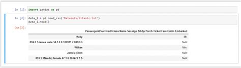 Read Text Files Using Pandas A Brief Reference Askpython