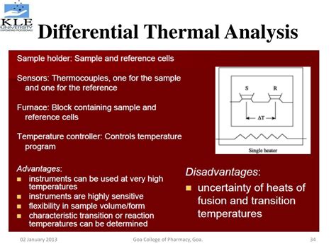 Ppt Thermal Analysis Powerpoint Presentation Free Download Id3021653