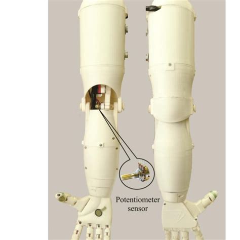 Pdf A Hybrid Haptic Feedback Stimulation Prosthetic Device To Recover The Missing Sensation Of
