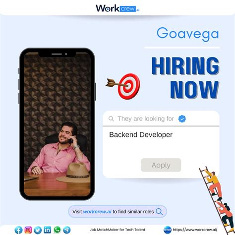 workcrew on linkedin backenddevelopers backendjobs backenddeveloper delhijobs…