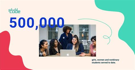 Javier Polit On Linkedin Computerscience