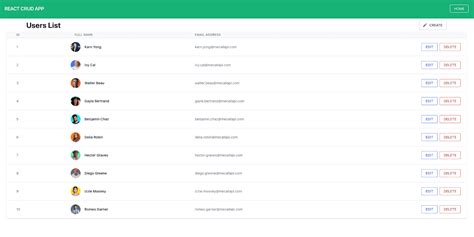 Build A Simple Crud App Using React And Node Unimedia Technology