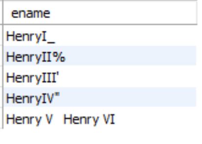 Sql Escape Single Quote How To Avoid Syntax Errors