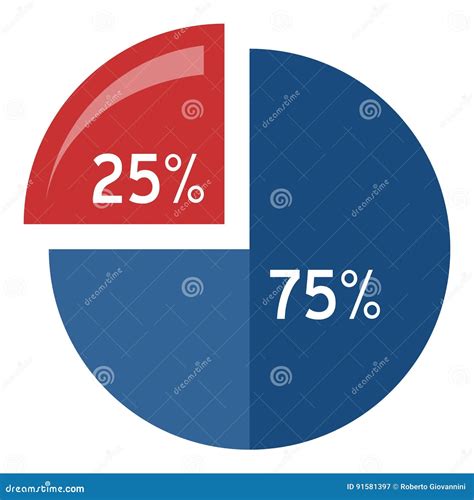 Pie Chart Graph Flat Icon Isolated On White Stock Vector Illustration