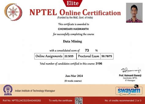 Haswanth Chowdari On Linkedin Nptel Datamining Nptelcertification