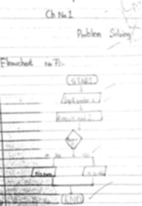 Solution Computer Science Chapter 1 Class 9 Flowchart 7 And 8 Studypool