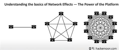Ai 혁명 최후의 승자는 한국경제 부활 프로젝트 박종훈의 지식한방