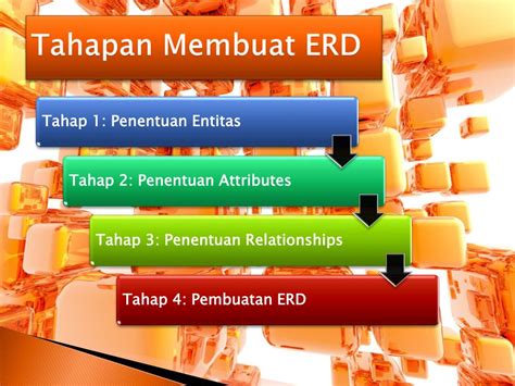 PPT ERD Entity Relationship Diagram PowerPoint Presentation Free Download ID 5646222