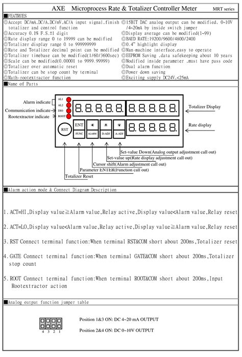 AXE MRT SERIES MANUAL Pdf Download ManualsLib