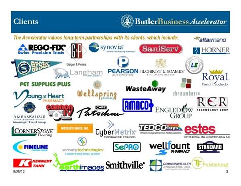 Capabilities Deck Template Free