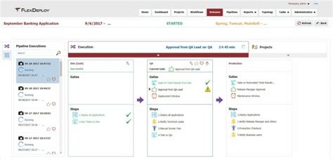 Flexagon Releases Flexdeploy 4 5 Flexagon
