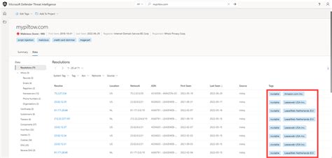 在 Microsoft Defender 威脅情報 Defender Ti 中使用標記 Microsoft Defender