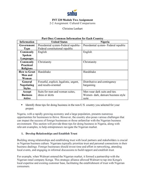 2 2 Assignment Cultural Comparisons Int 220 Module Two Assignment 2 2 Assignment Cultural