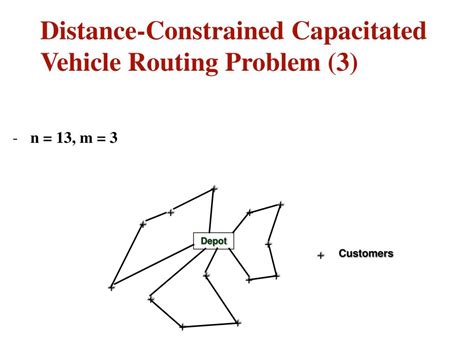 Ppt Integer Linear Programming Refining Procedures For Vehicle
