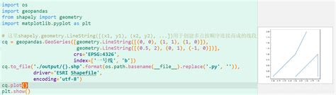 python geopandas读取创建shapefile文件 fungis 博客园
