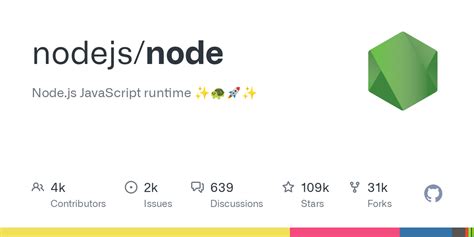 Nodelicense At Main · Nodejsnode · Github