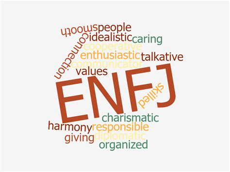 Introverts Vs Extroverts 16 Personality Types Introverted Ultimate