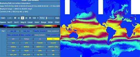 Lateral Boundary Issue In Global Simulation V42x Nemo Community
