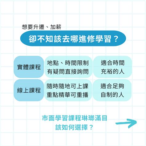 想盡辦為自己加薪 工作板 Dcard