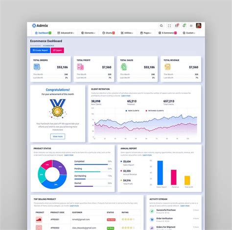 Web Development 20 Best New Html Dashboard Templates Admin Templates