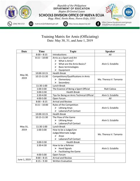 Arnis Officiating Training Matrix