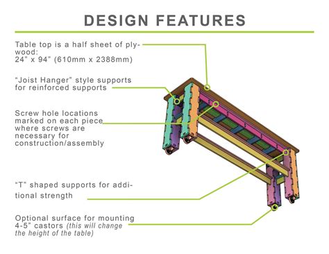 Cnc Router Files Workbench Table 2x8 3d Model Dryforge