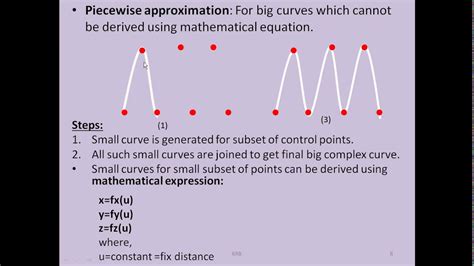 Introduction To Curves Arc Generation Using Dda Interpolation Approzimation In Computer