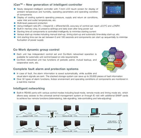 Crac Water Cooled Computer Room Precision Air Conditioner Unit Buy