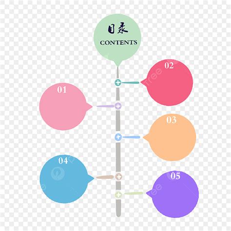 Flow Chart Clipart PNG Images Color Ppt Directory Flow Chart Color