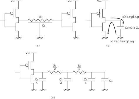 Figure From Analysis Of Power Consumption In VLSI Global Interconnects Semantic Scholar
