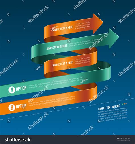 Stripchart Rt