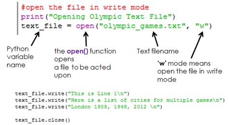 GCSE Computer Science Python Evidence Session Write Read Files