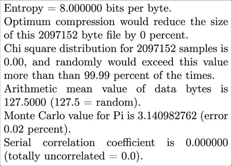 Results For A 16 Loop 2 Byte Counter In The Range 0 To Download