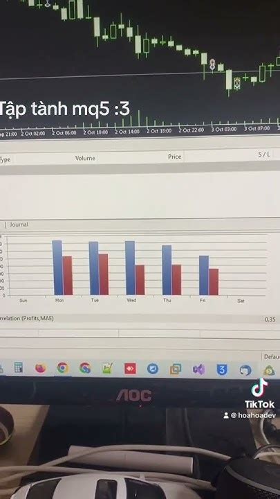 Code Bot Mql5 Demo Youtube
