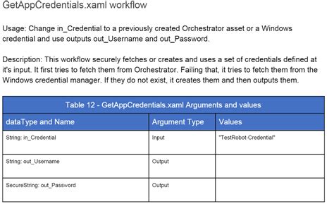 Assets In Config File Academy Feedback Uipath Community Forum