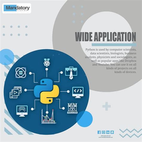 Pythonprogramminglanguage Training Python Programming Learning Course Coding