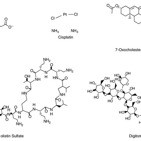 Structures Of A Few Promiscuous Compounds Identifi Ed In The Download Scientific Diagram