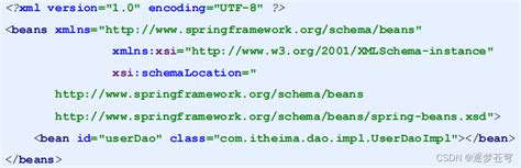 Spring快速入门 Csdn博客