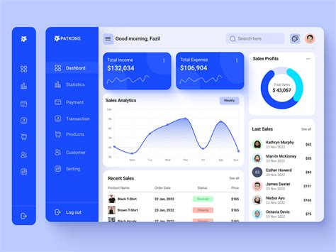 sales dashboard design behance