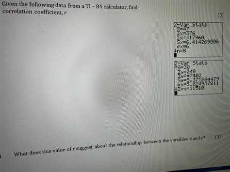 Solved Given The Following Data From A Ti 84 ﻿calculator