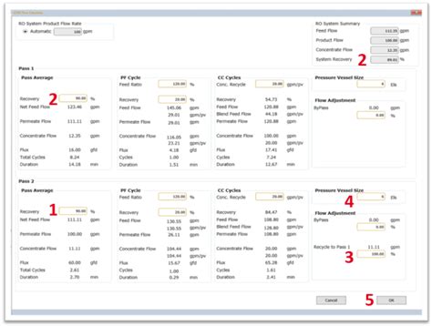 Double Pass Configuration
