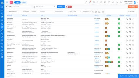 Sme Solution Task Management System Tms Tms In India Tms In