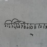 Babe Use Empty Number Line To Find Out Solution Download Scientific Diagram