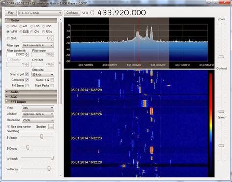 Digital Signal Processing •