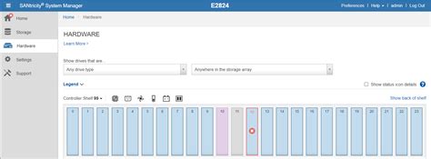 What Are The Expected Symptoms On E Series If A Drive In A Disk Pool