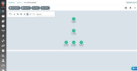 introducing ack controller for amazon emr on eks aws big data blog